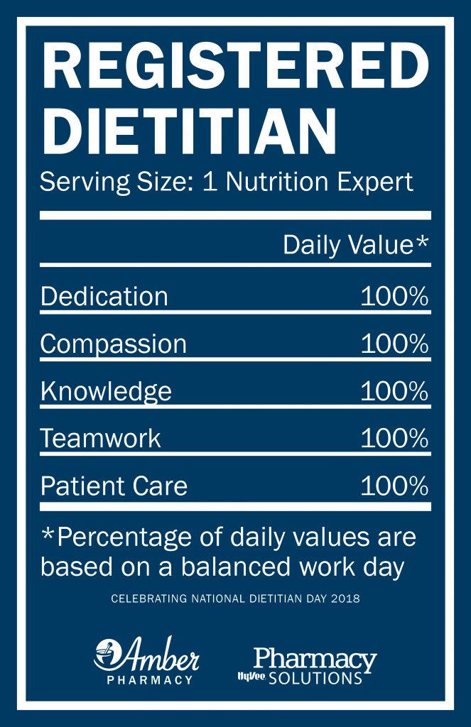 7 Tips and Tricks of a Dietitian | Celebrating National Nutrition Month ...
